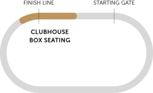 Clubhouse Box Seating | Reserved Seating | Seats | Kentucky Derby