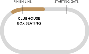 Clubhouse Box Seating | Reserved Seating | Seats | Kentucky Derby