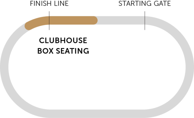 Clubhouse Box Seating | Reserved Seating | Seats | Kentucky Derby