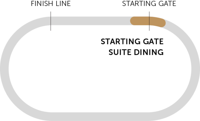 SAP Starting Gate Suite Dining | Premium Dining | Seats | Kentucky Derby