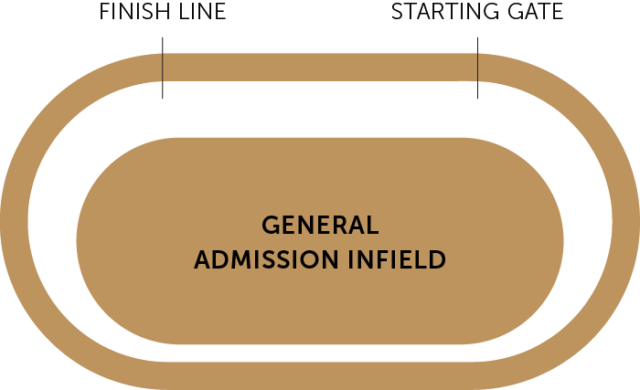 Infield General Admission | Standing Room Only & General Admission ...