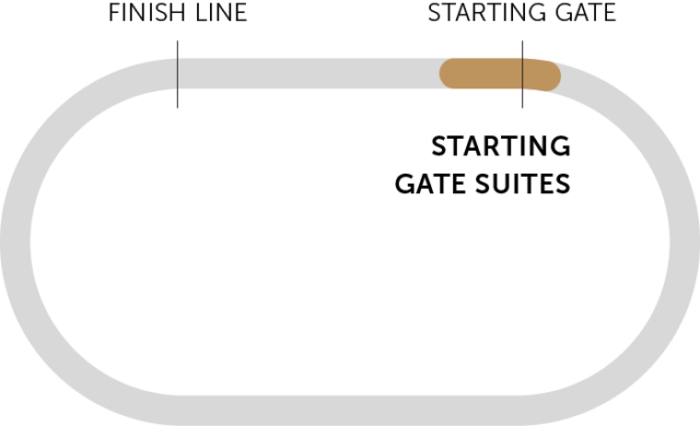 SAP Starting Gate Suites | Private Suites | Seats | Kentucky Derby