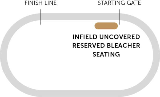Turf Bleachers | Reserved Seating | Seats | Kentucky Derby