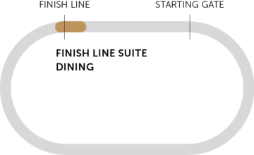 Finish Line Suites Dining | Premium Dining | Seats | Kentucky Derby