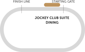 Jockey Club Suite Dining | Premium Dining | Seats | Kentucky Derby