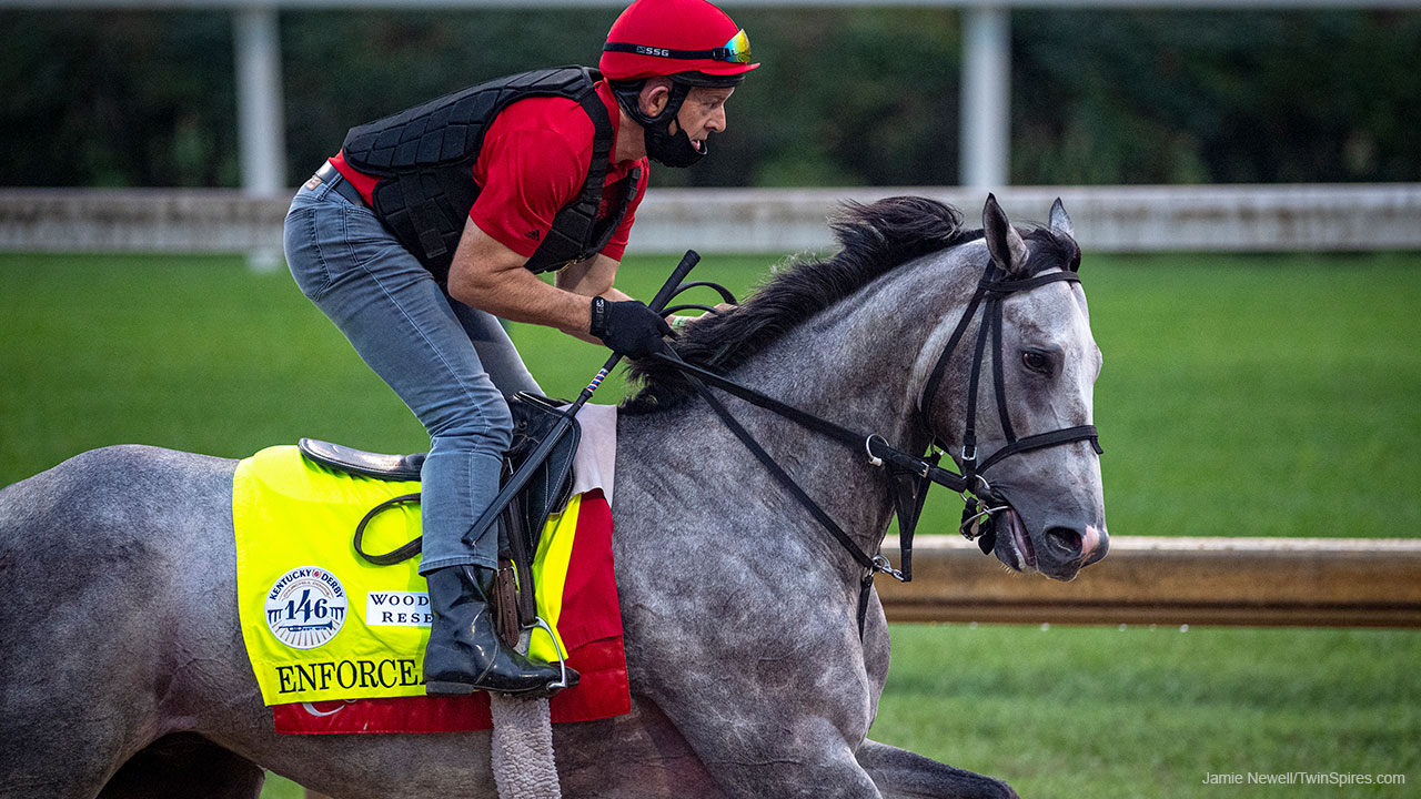 2020 Kentucky Derby Study Guide | News | Kentucky Derby