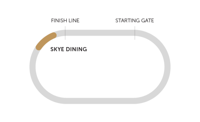 Skye Dining | Premium Dining | Seats | Kentucky Derby