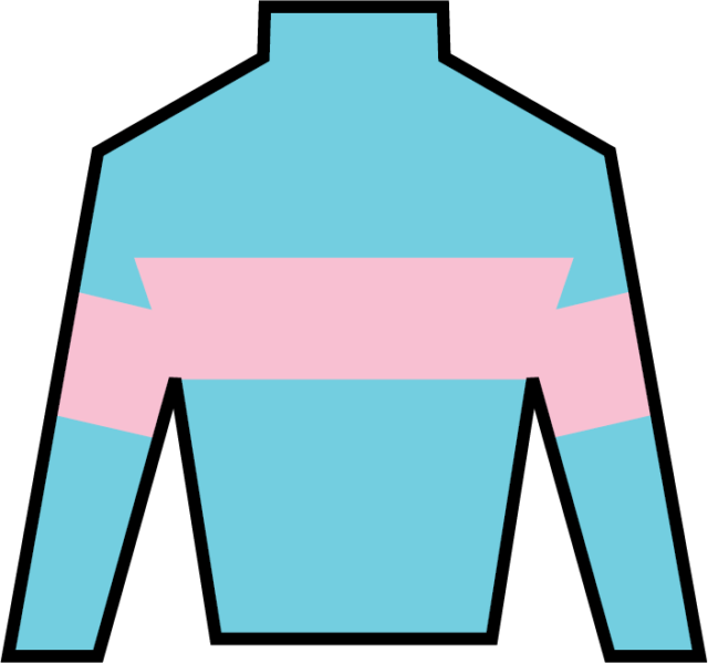 Rodriguez | Horses | Kentucky Derby Horse Information