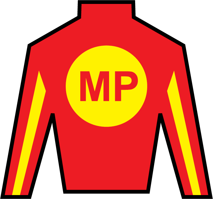 Explora | Horses | Kentucky Derby Odds