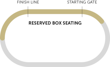 Reserved Box Seating | Reserved Seating & General Admission | Seats | Churchill Downs