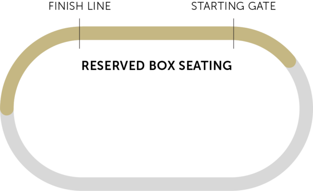 Reserved Box Seating | Reserved Seating & General Admission | Seats ...