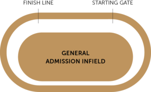 General Admission | Reserved Seating & General Admission | Seats ...