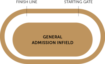 General Admission | Reserved Seating & General Admission | Seats ...