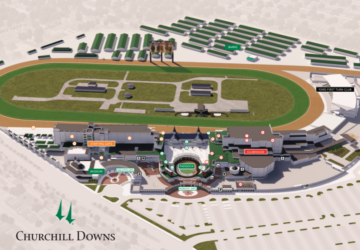 Live Racing | Calendar Events | Events | Churchill Downs